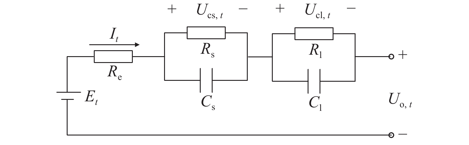 基于快速SR-UKF的锂离子动力电池SOC联合估计
