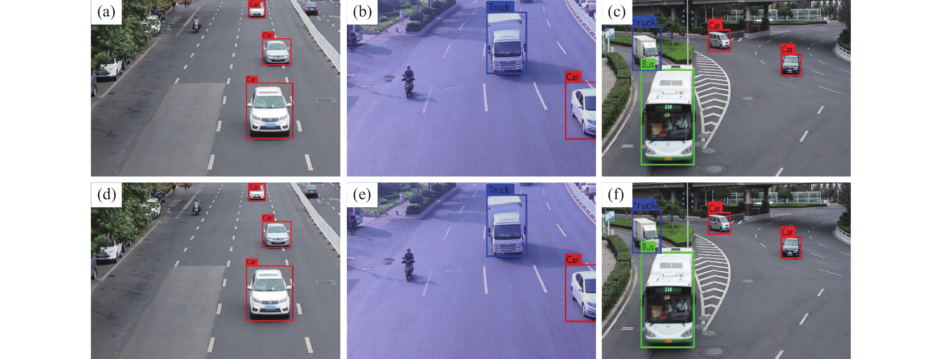 Vehicle recognition based on gradient compression and YOLO v4 algorithm