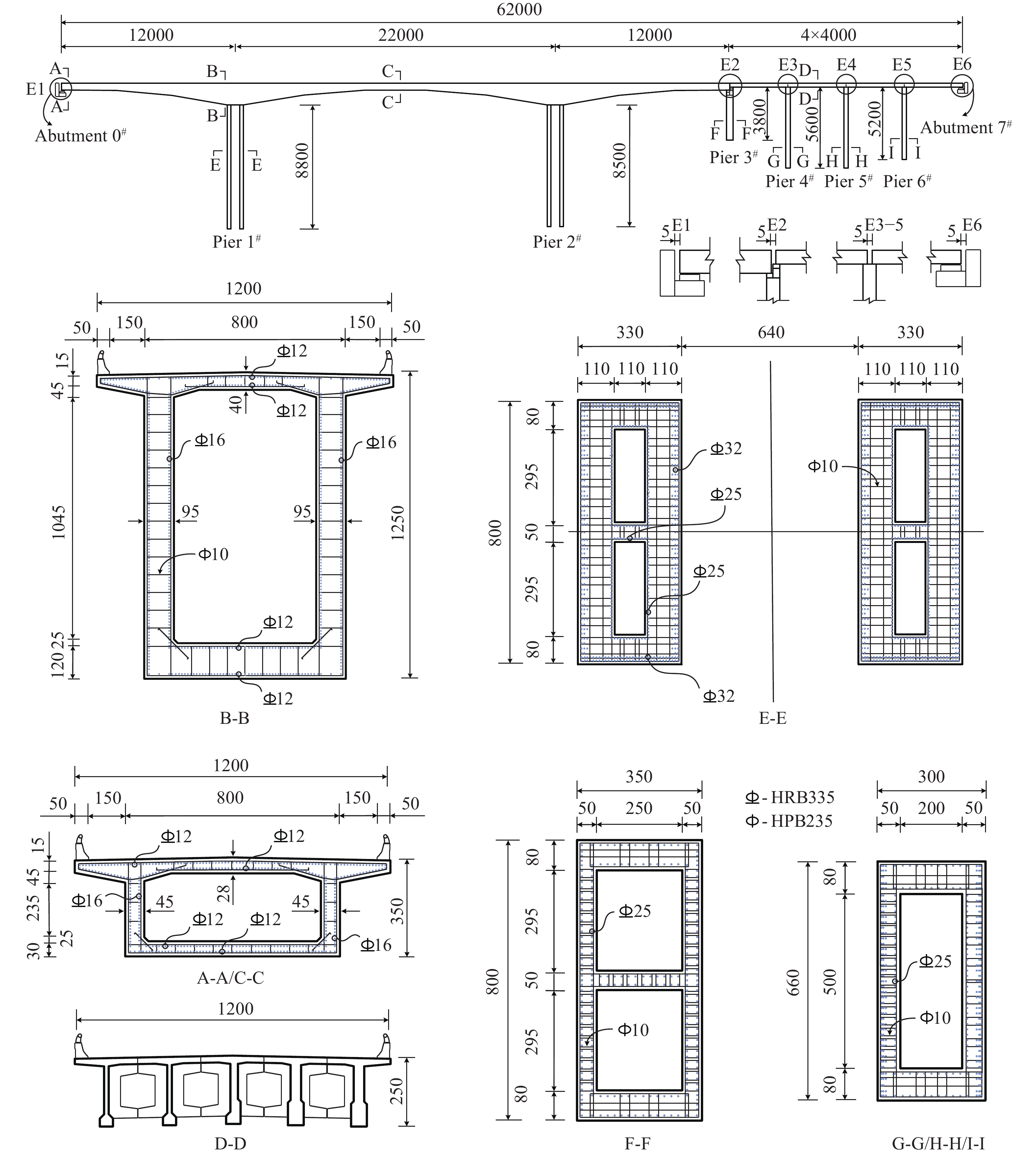 Application of the endurance time method to the seismic analysis and ...