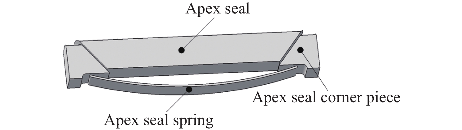 Research overview of rotary engine apex seals