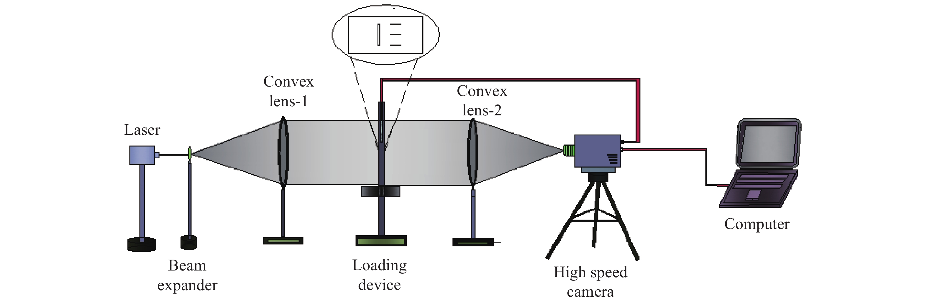 Explosive full-field strain and crack dynamic fracture characteristics ...