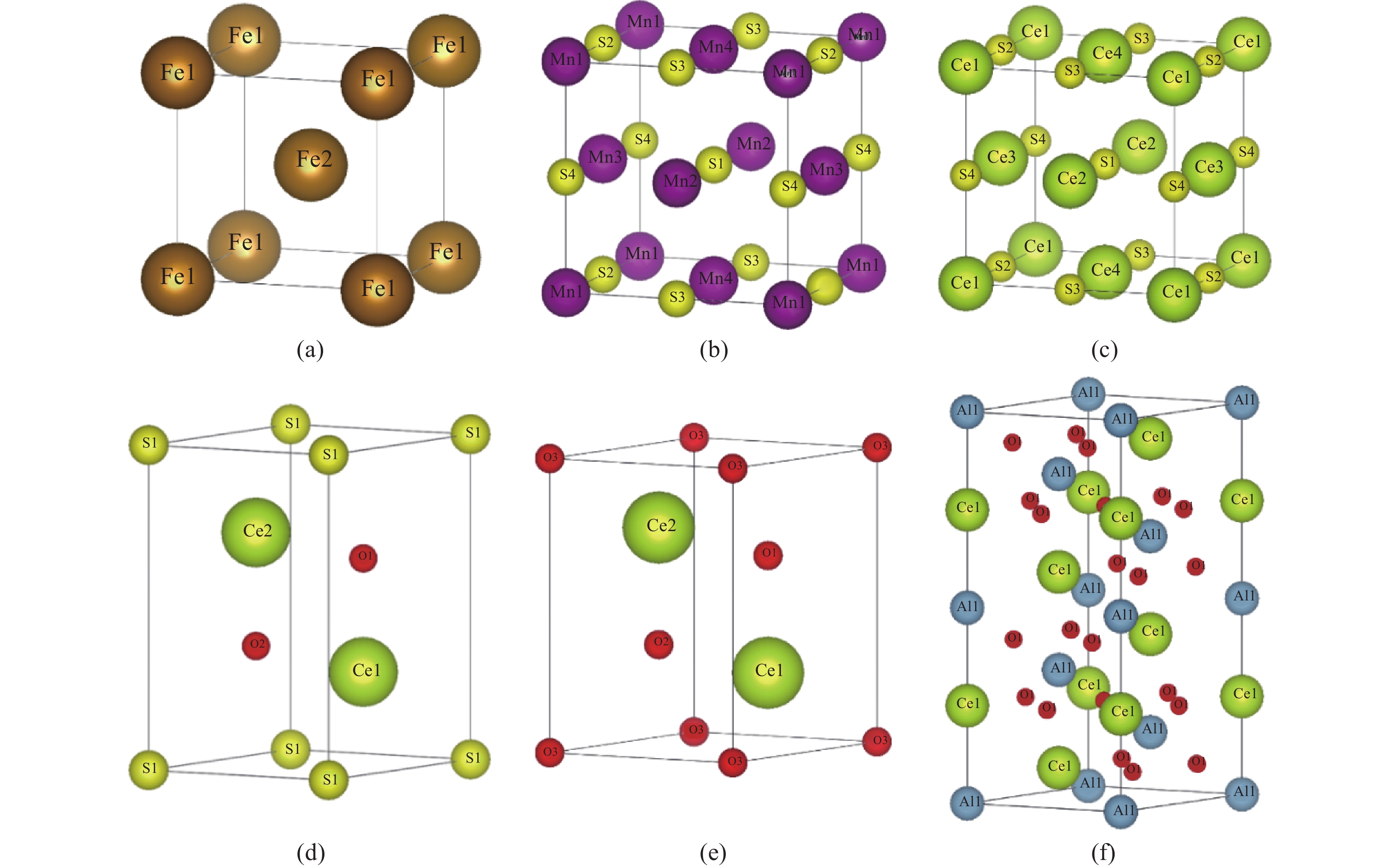 稀土元素铈对钢中非金属夹杂物改性和腐蚀影响的第一性原理研究